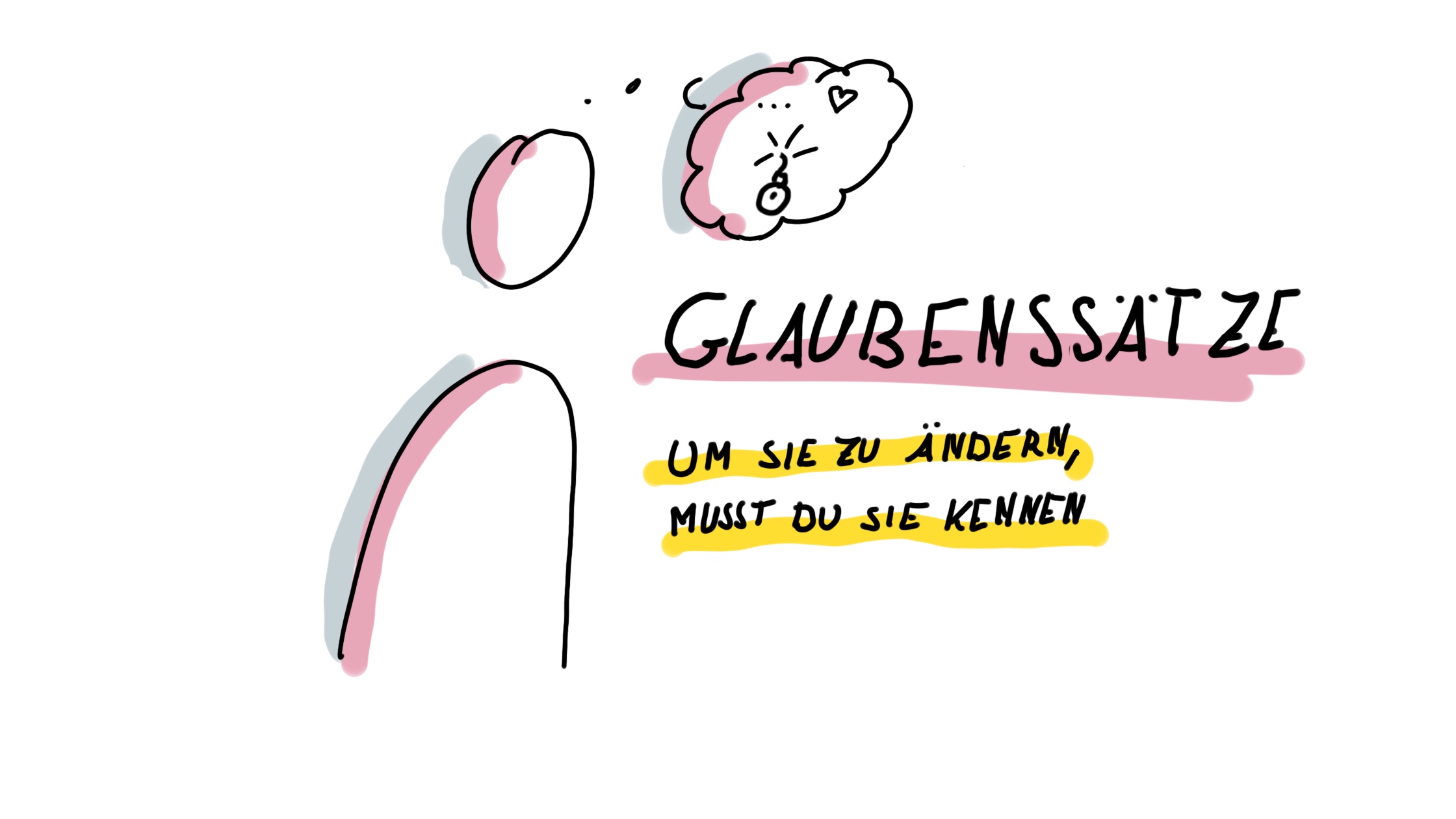 Glaubenssätze - um sie zu ändern, musst du sie kennen - Birte Stark